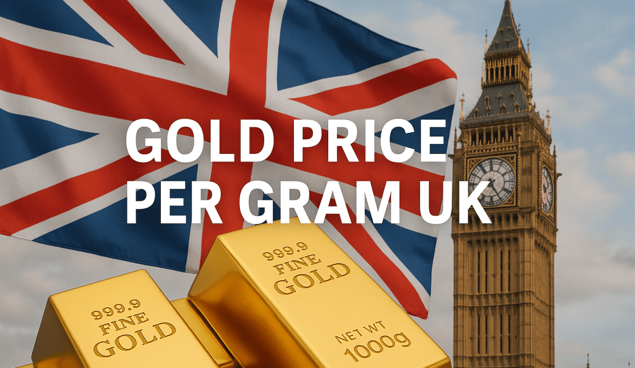 Gold Price Per Gram UK July 2025